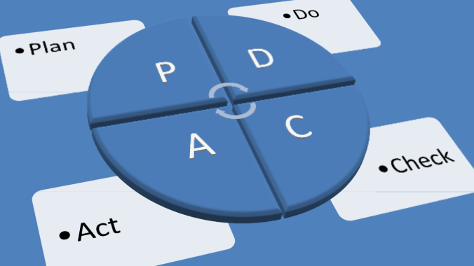 W. Edwards Deming | Purpose in Leadership